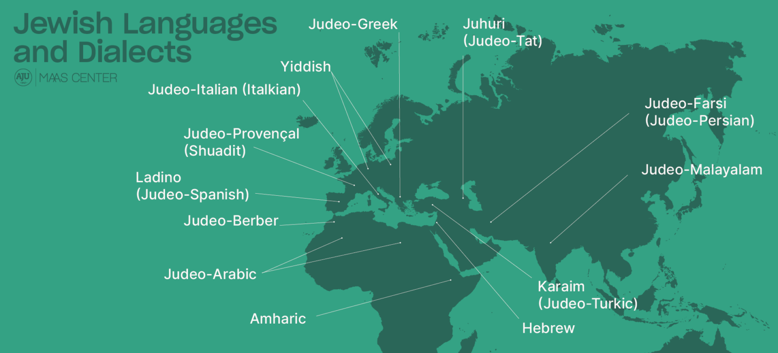 The Origin Story - Celebrating Jewish Culture: The Basics - Maas Center ...