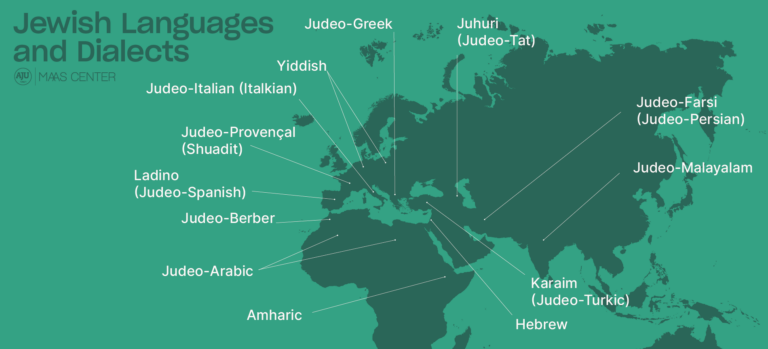 The Origin Story - Celebrating Jewish Culture: The Basics - Maas Center ...